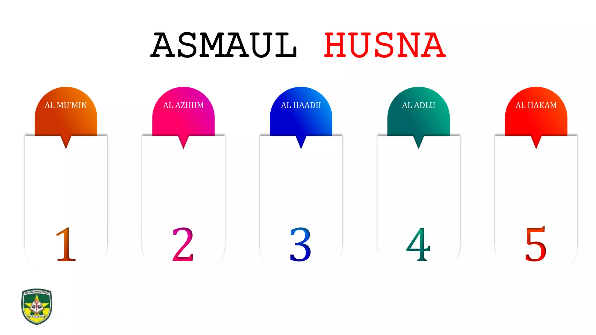 ASMAUL HUSNA - AKIDAH AKHLAK KELAS 4 | PPTX