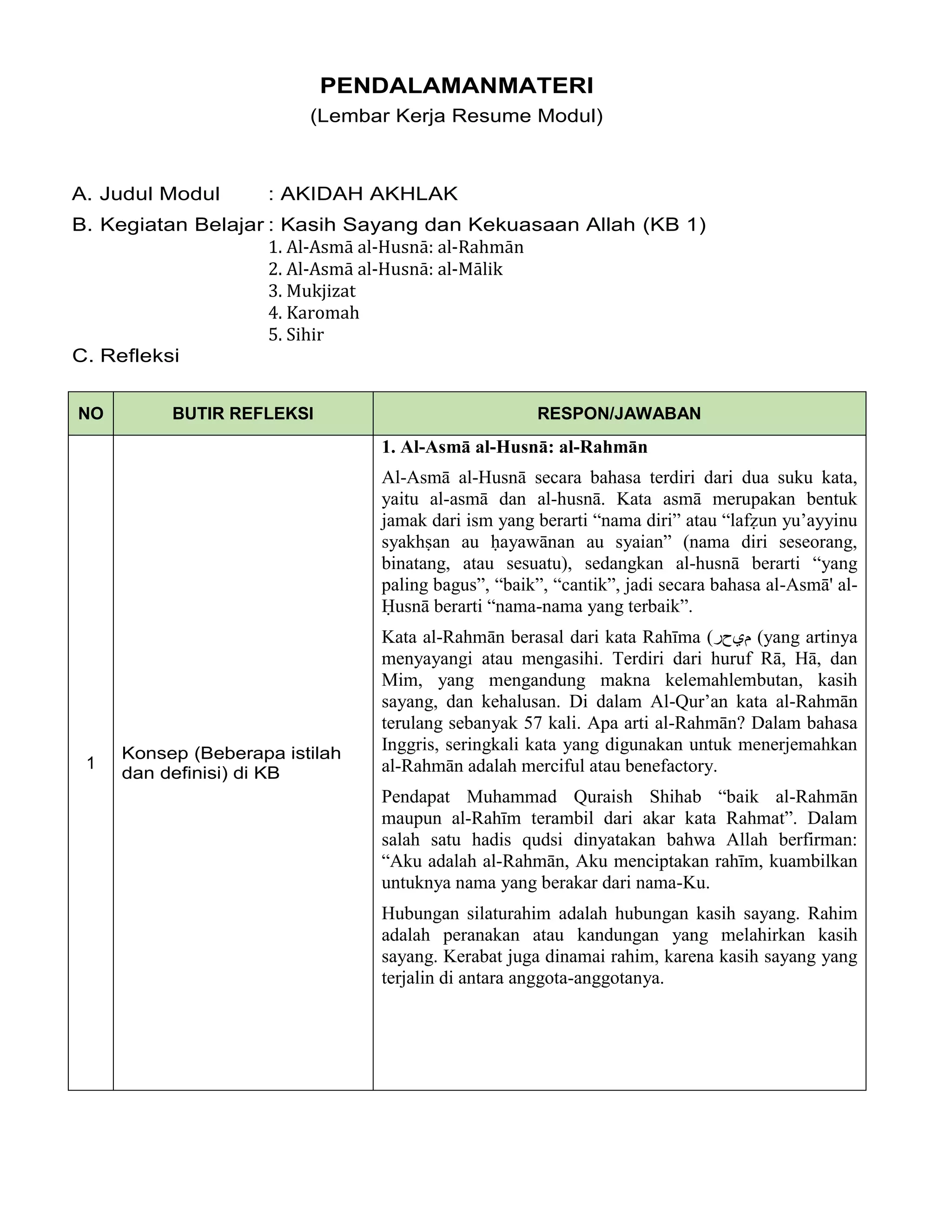 AKIDAH AKHLAK RESUME KB 1.docx