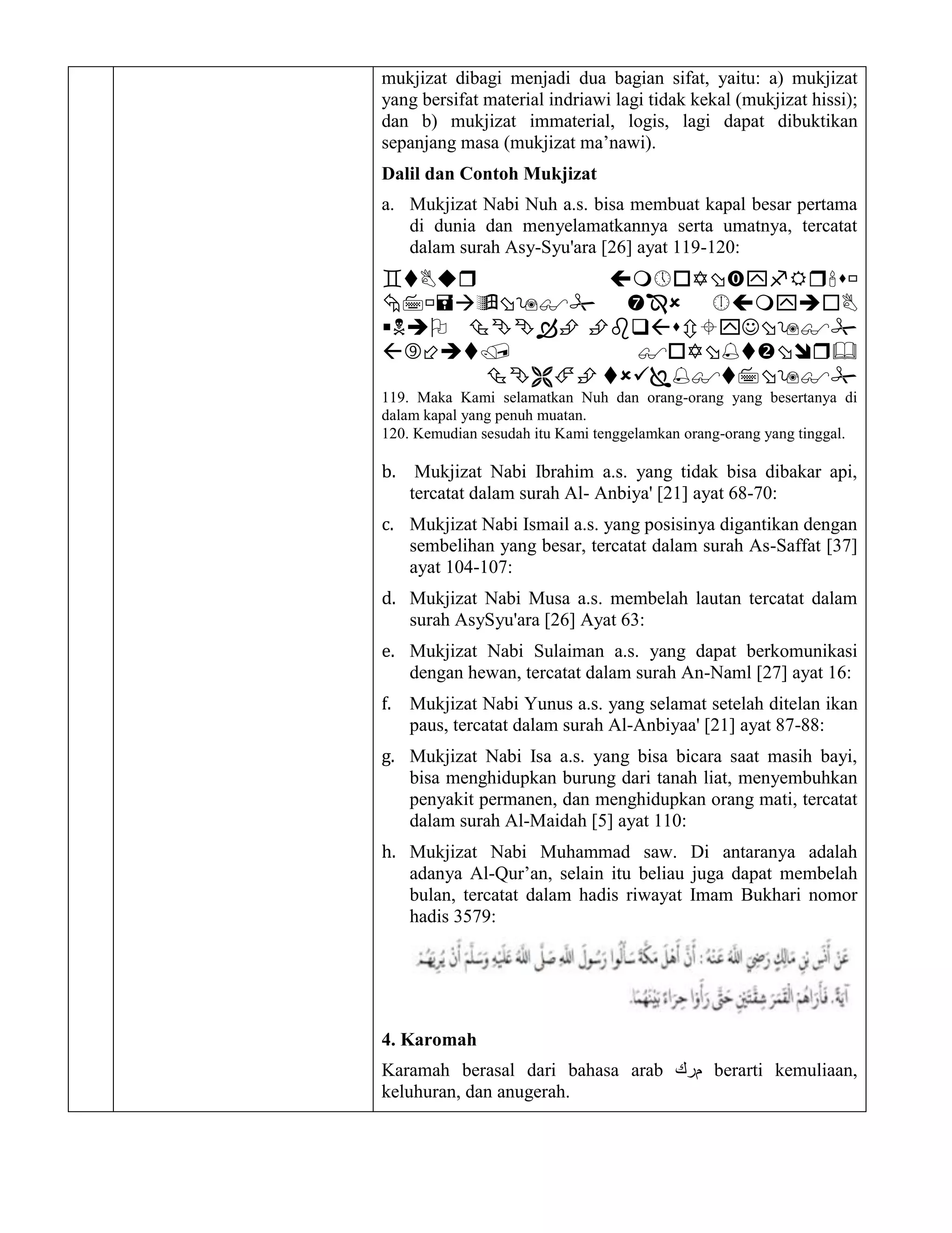 AKIDAH AKHLAK RESUME KB 1.docx