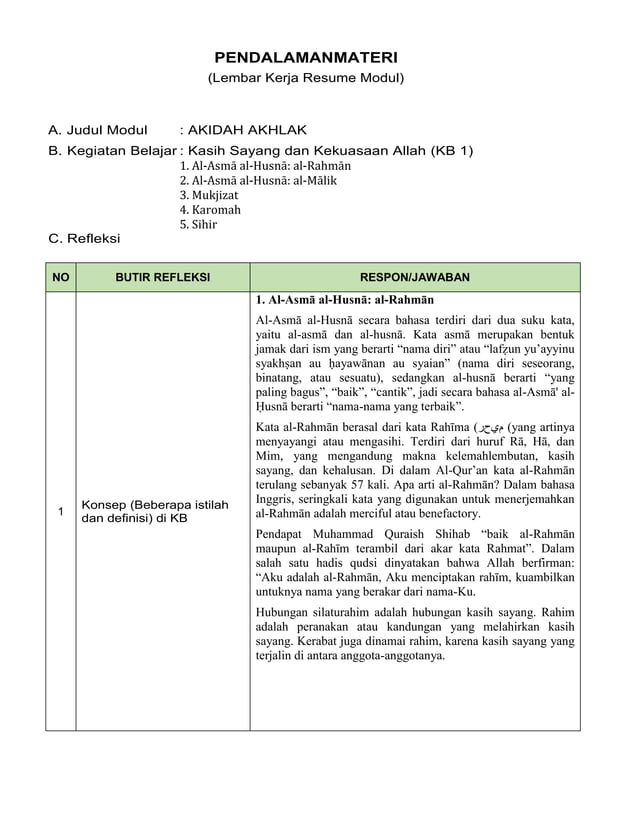 AKIDAH AKHLAK RESUME KB 1.docx