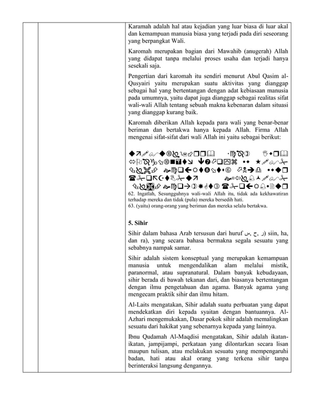 AKIDAH AKHLAK RESUME KB 1.docx