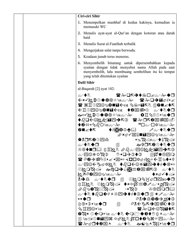 AKIDAH AKHLAK RESUME KB 1.docx