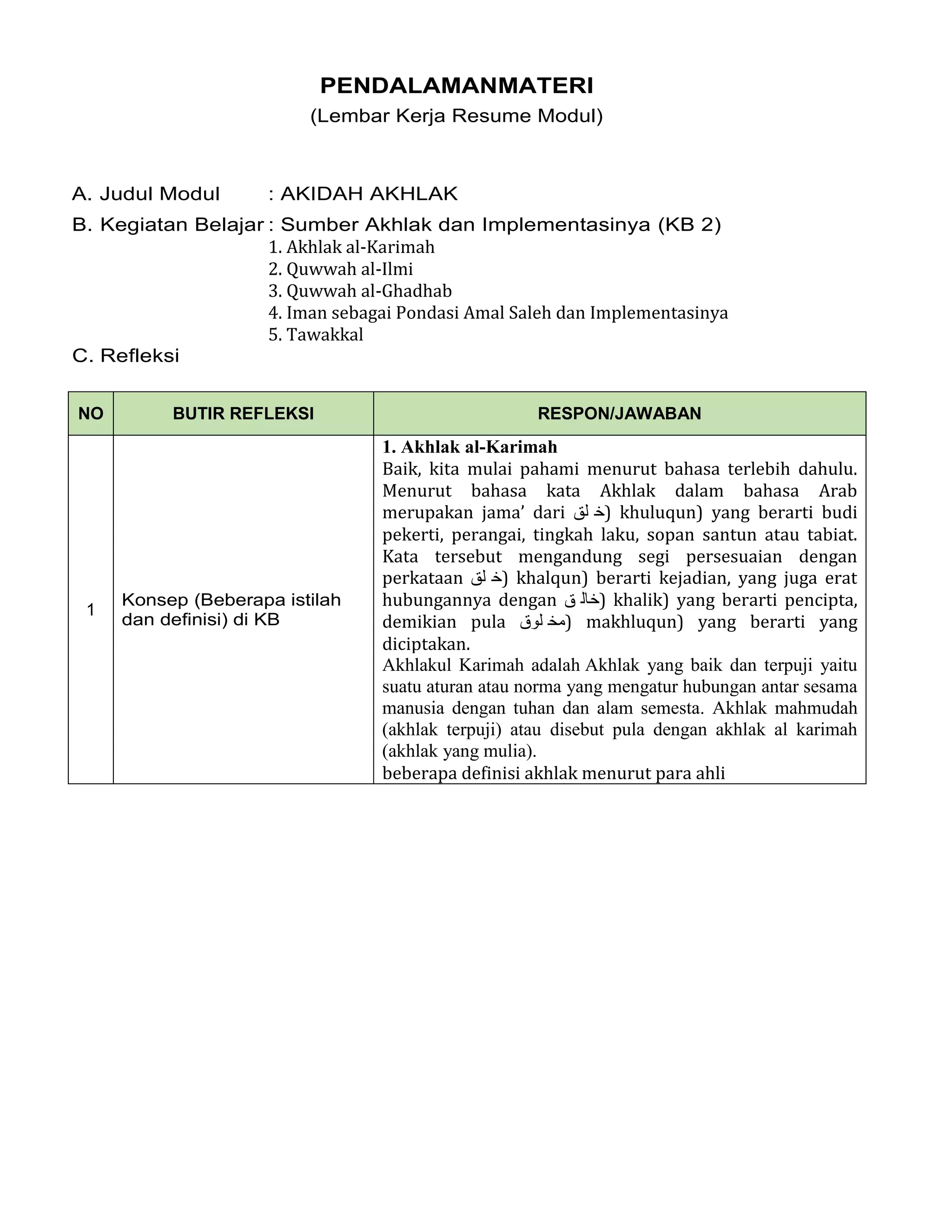 AKIDAH AKHLAK RESUME KB 2.docx