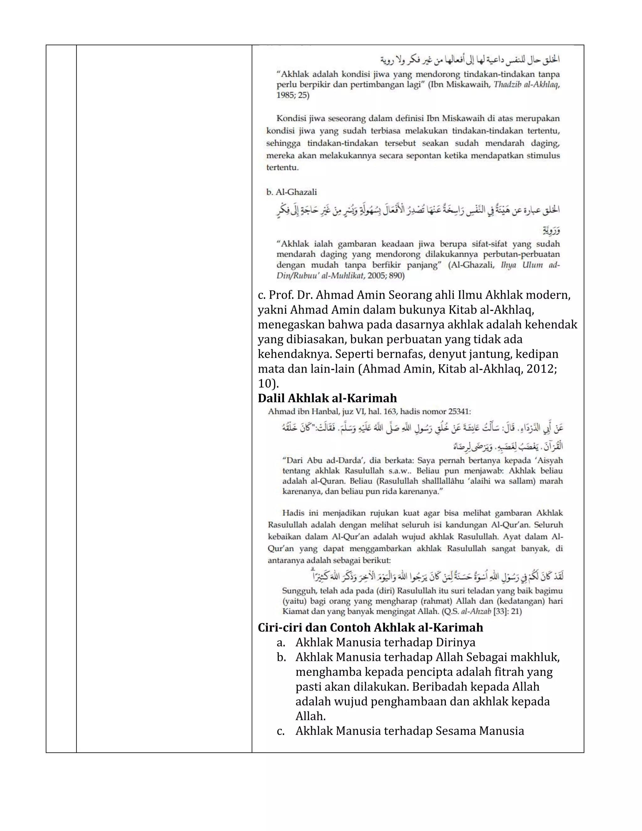 AKIDAH AKHLAK RESUME KB 2.docx