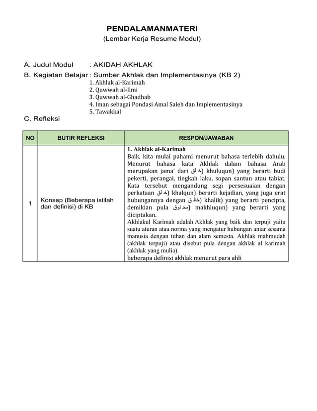 AKIDAH AKHLAK RESUME KB 2.docx