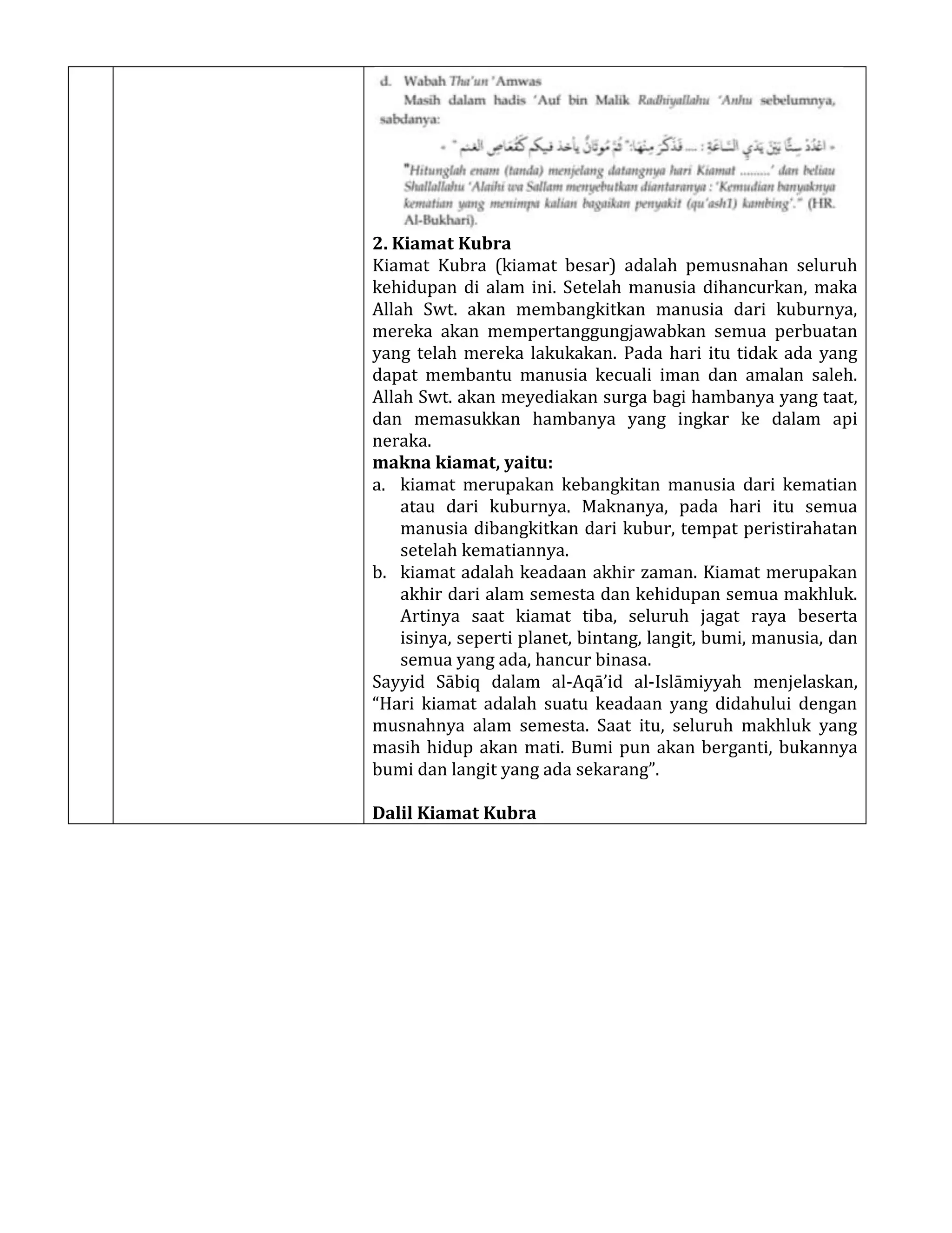 AKIDAH AKHLAK RESUME KB 3.docx