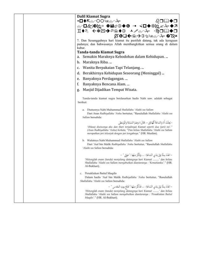 AKIDAH AKHLAK RESUME KB 3.docx