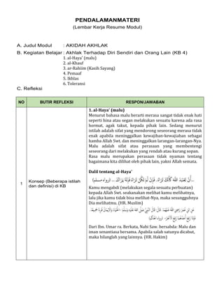 AKIDAH AKHLAK RESUME KB 4.docx