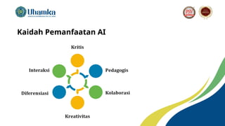 Akidah dan Kaidah Pemanfaatan AI dalam Pembelajaran BI.pptx