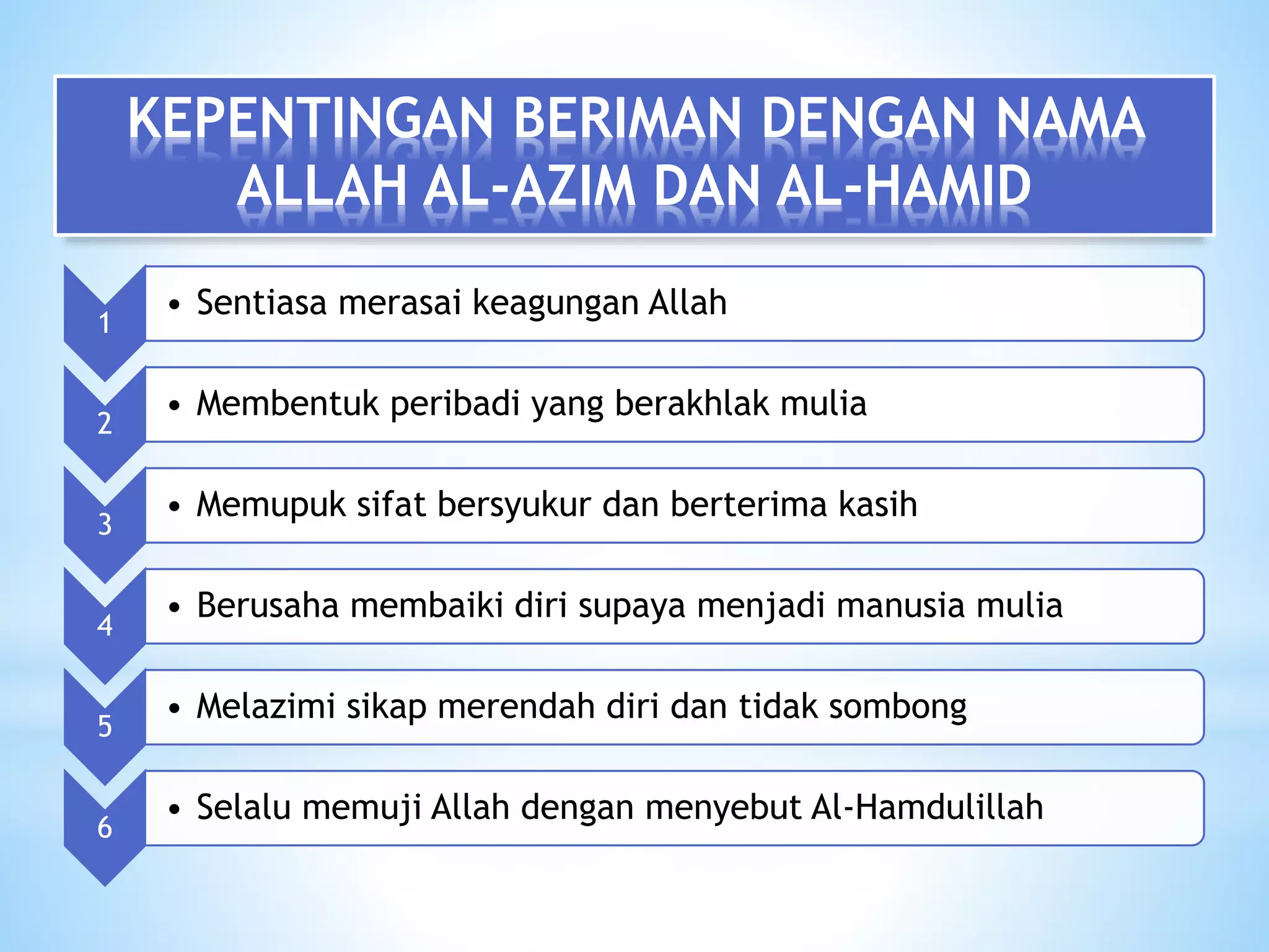 Akidah thn 4 al azim & al hamid | PPTX