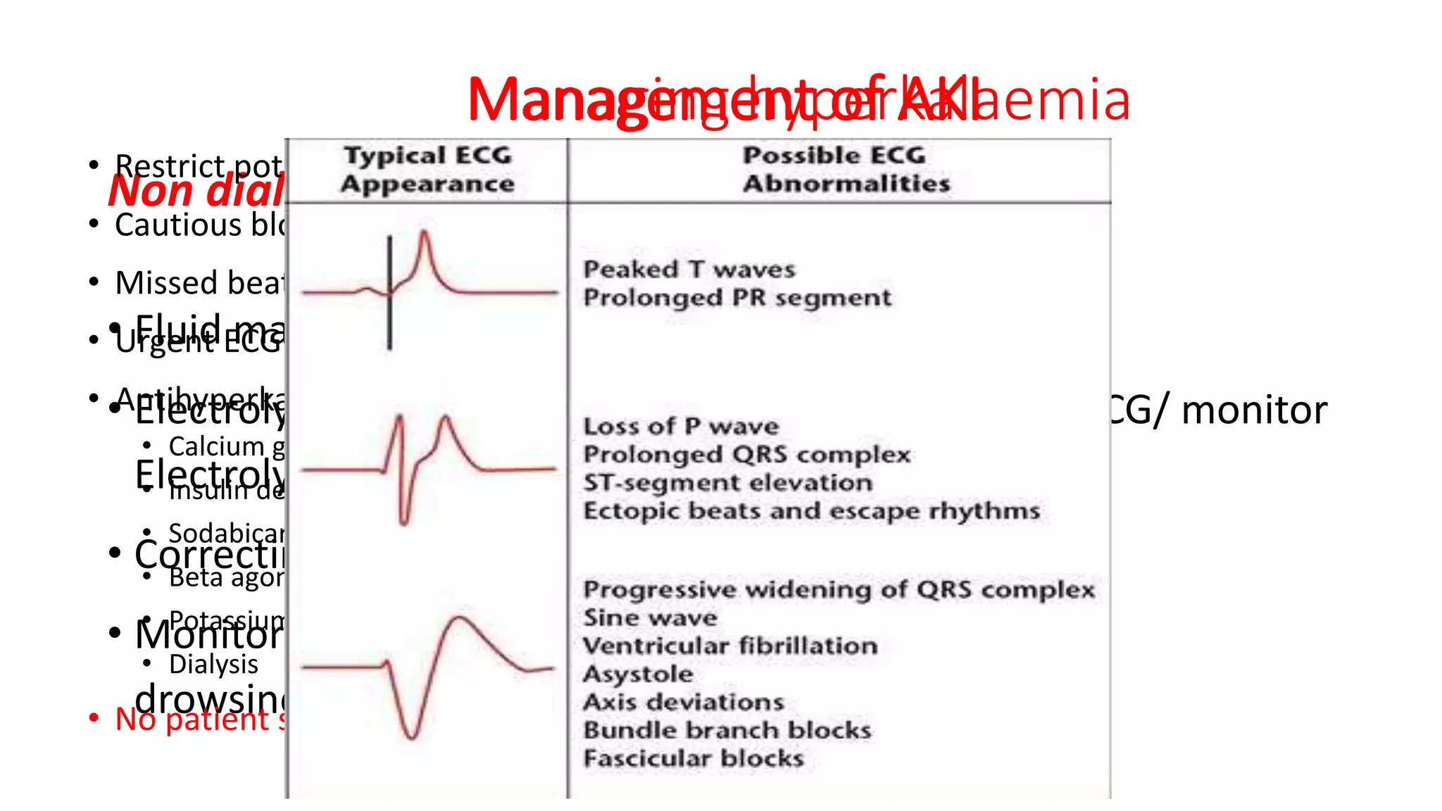 Acute Kidney Injury - Pediatric Perspective | PPTX