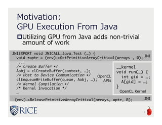 Speculative Execution of Parallel Programs with Precise Exception Semantics on GPUs | PPT