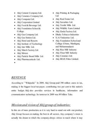 Akij group | DOCX