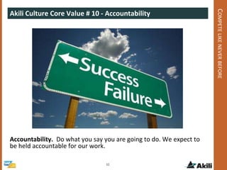 Akili Culture Core Values | PPT