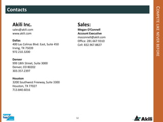 Akili Overview | PPTX