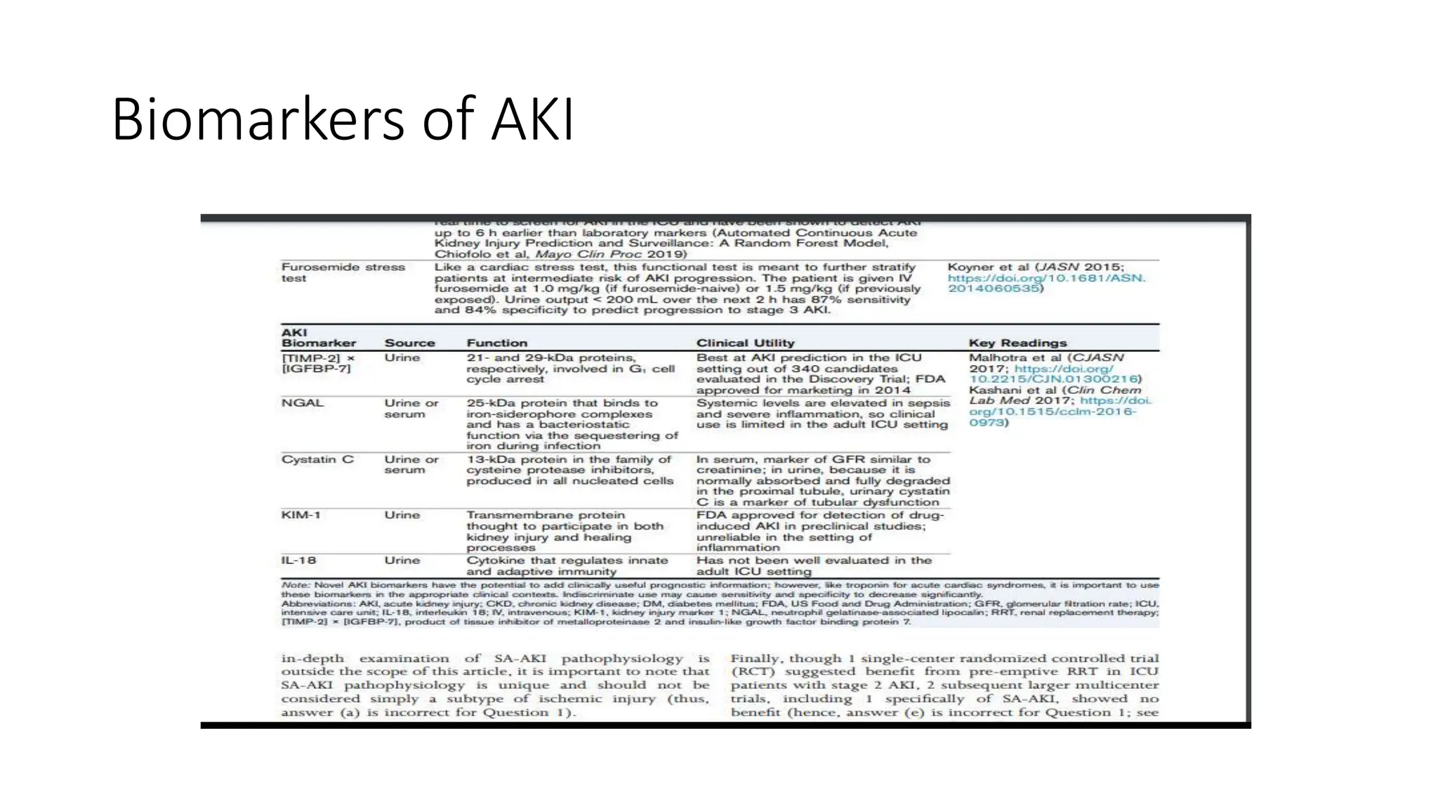 AKI Master.ppt acute kidney injury in icu | PPT