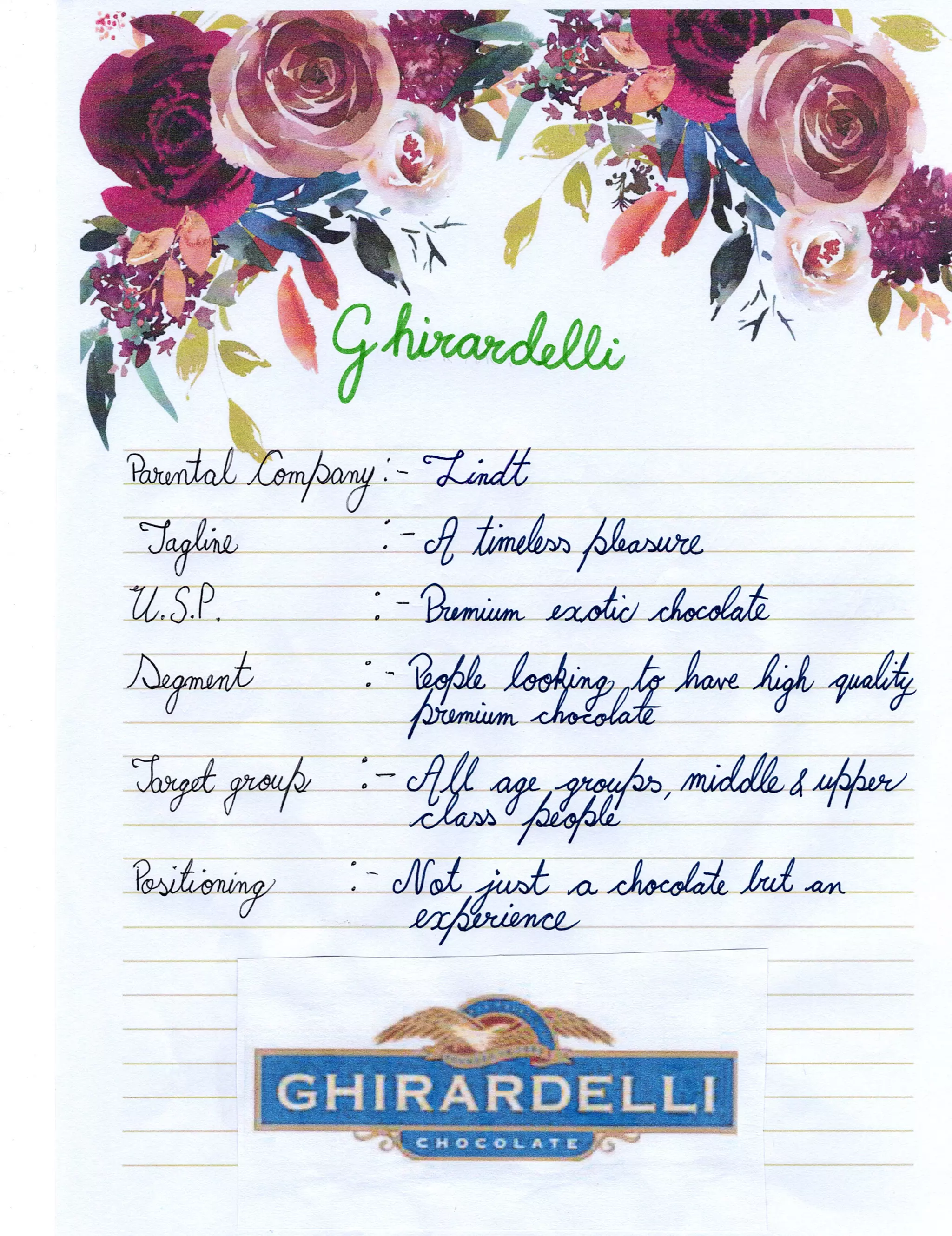 Class 12 business project on chocolate | PDF