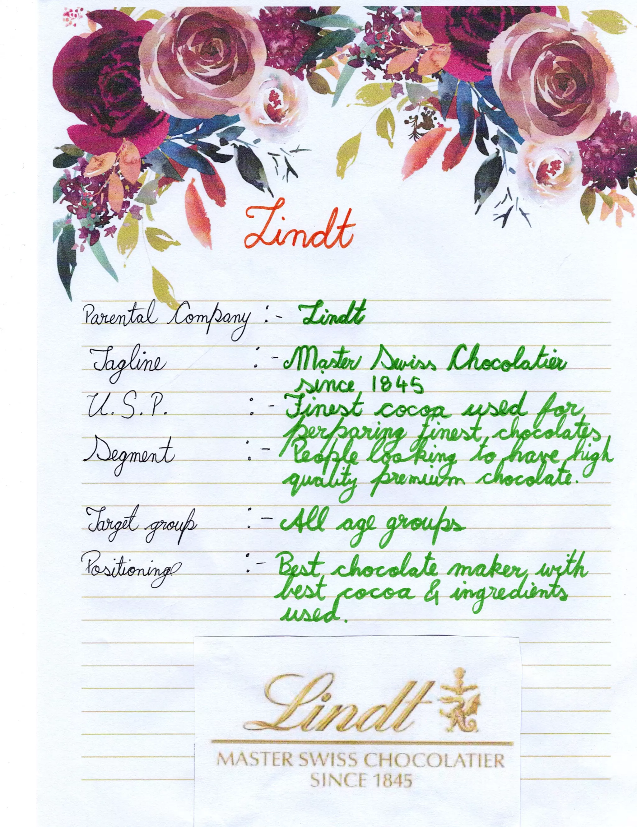 Class 12 business project on chocolate | PDF