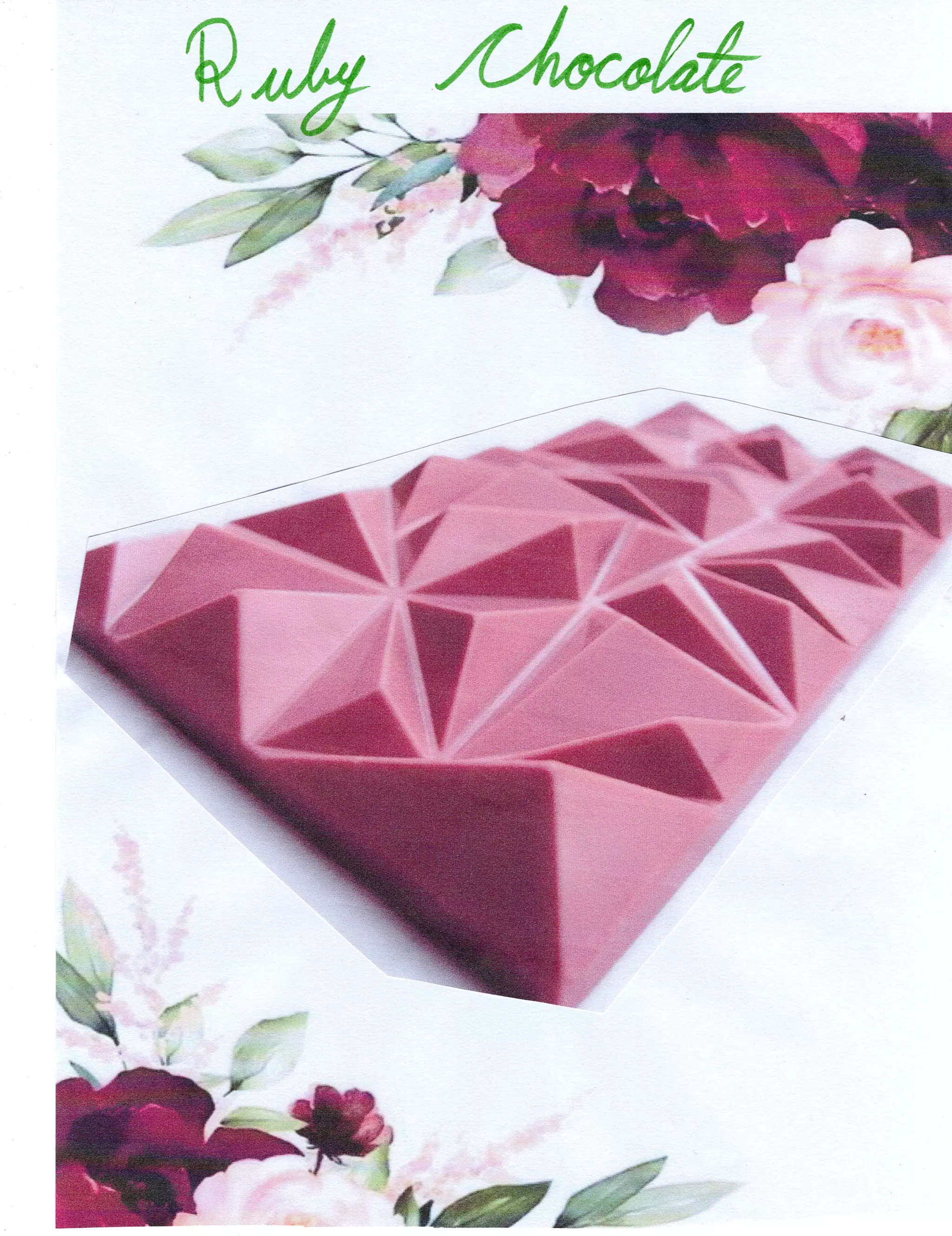 Class 12 business project on chocolate | PDF