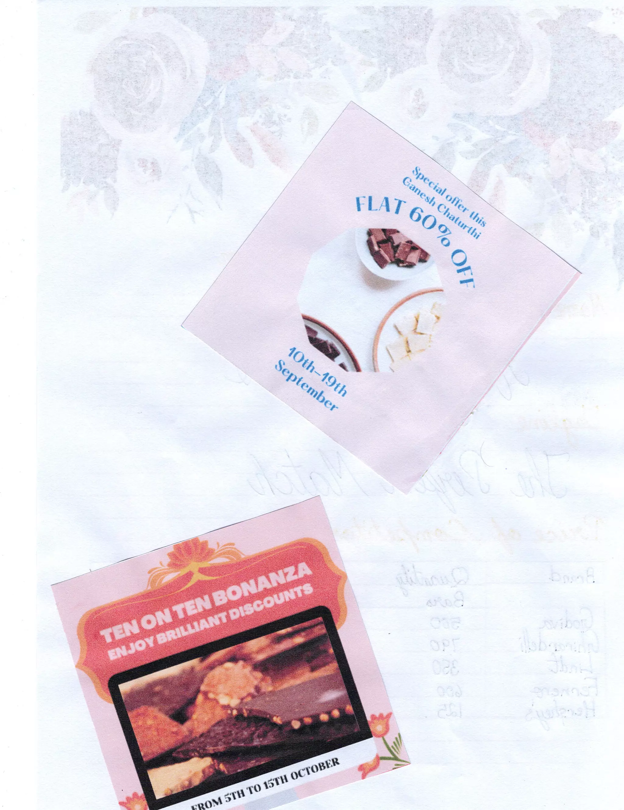 Class 12 business project on chocolate | PDF