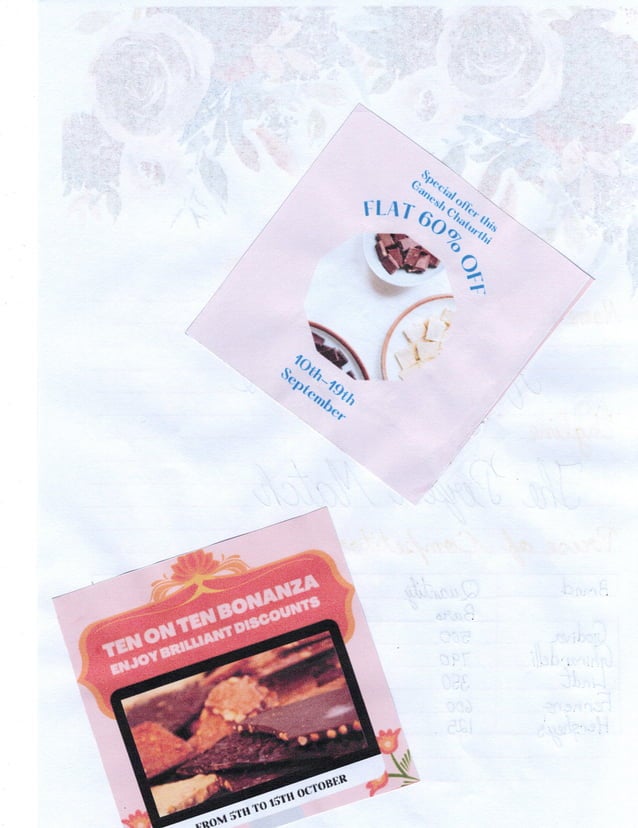 Class 12 business project on chocolate | PDF