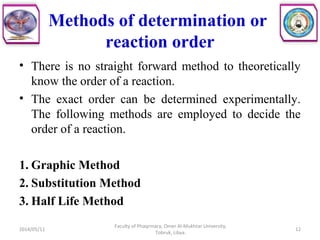 Kinetics and drug stability | PPT