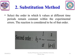 Kinetics and drug stability | PPT