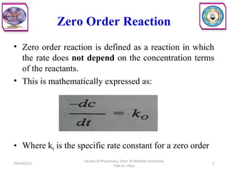 Kinetics and drug stability | PPT