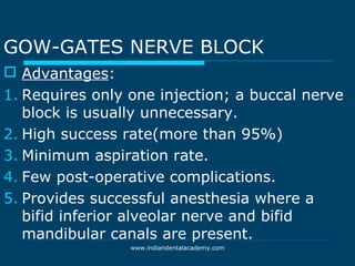 Akinosi & gow gates nerve blocks / prosthodontic courses | PPT