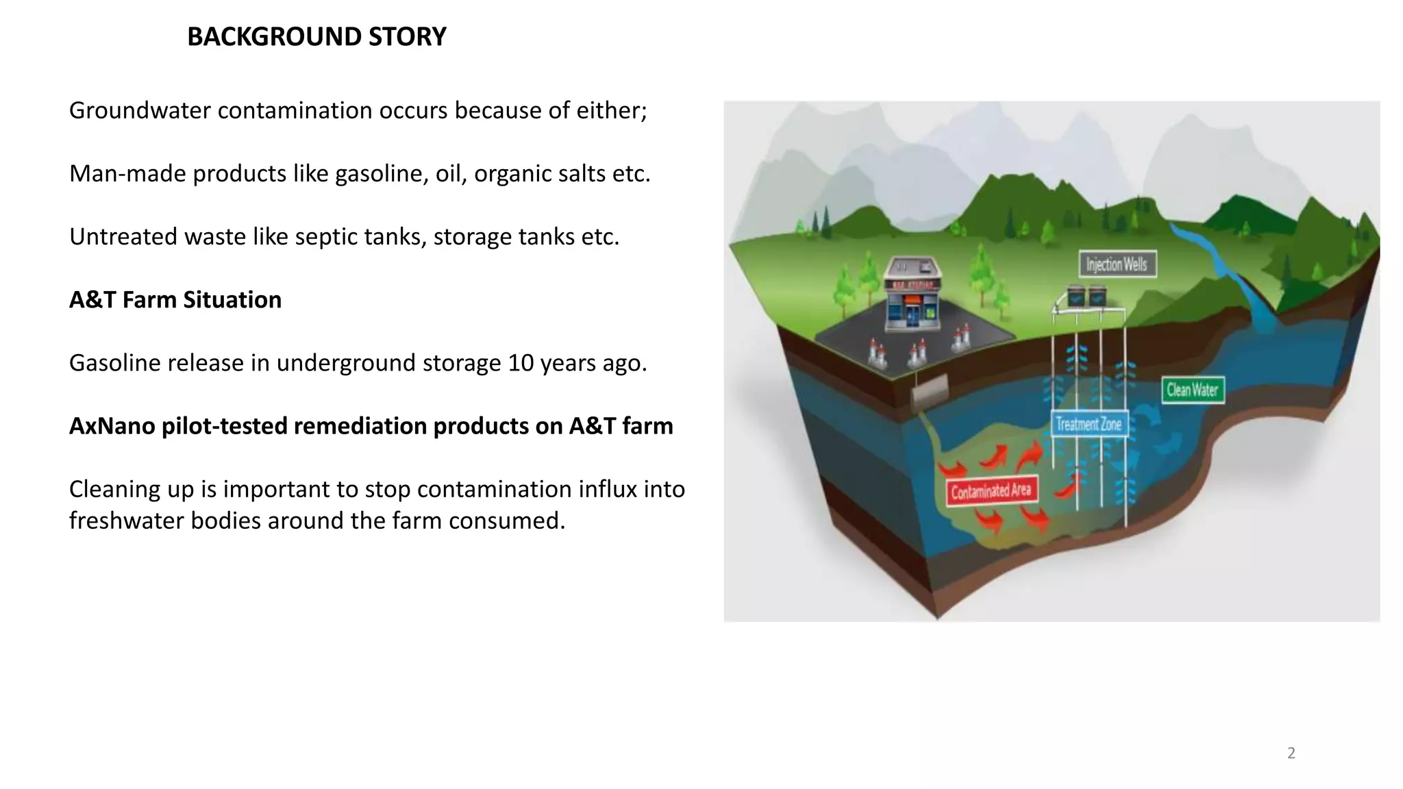 Final Internship Presentations.pptx