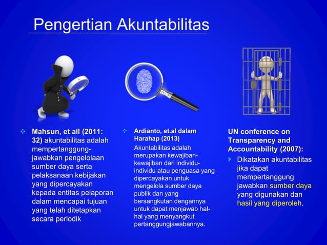 LAKIP SAKIP AKIP | PPTX