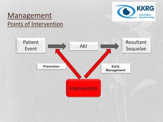 Acute Kidney Injury | PPTX