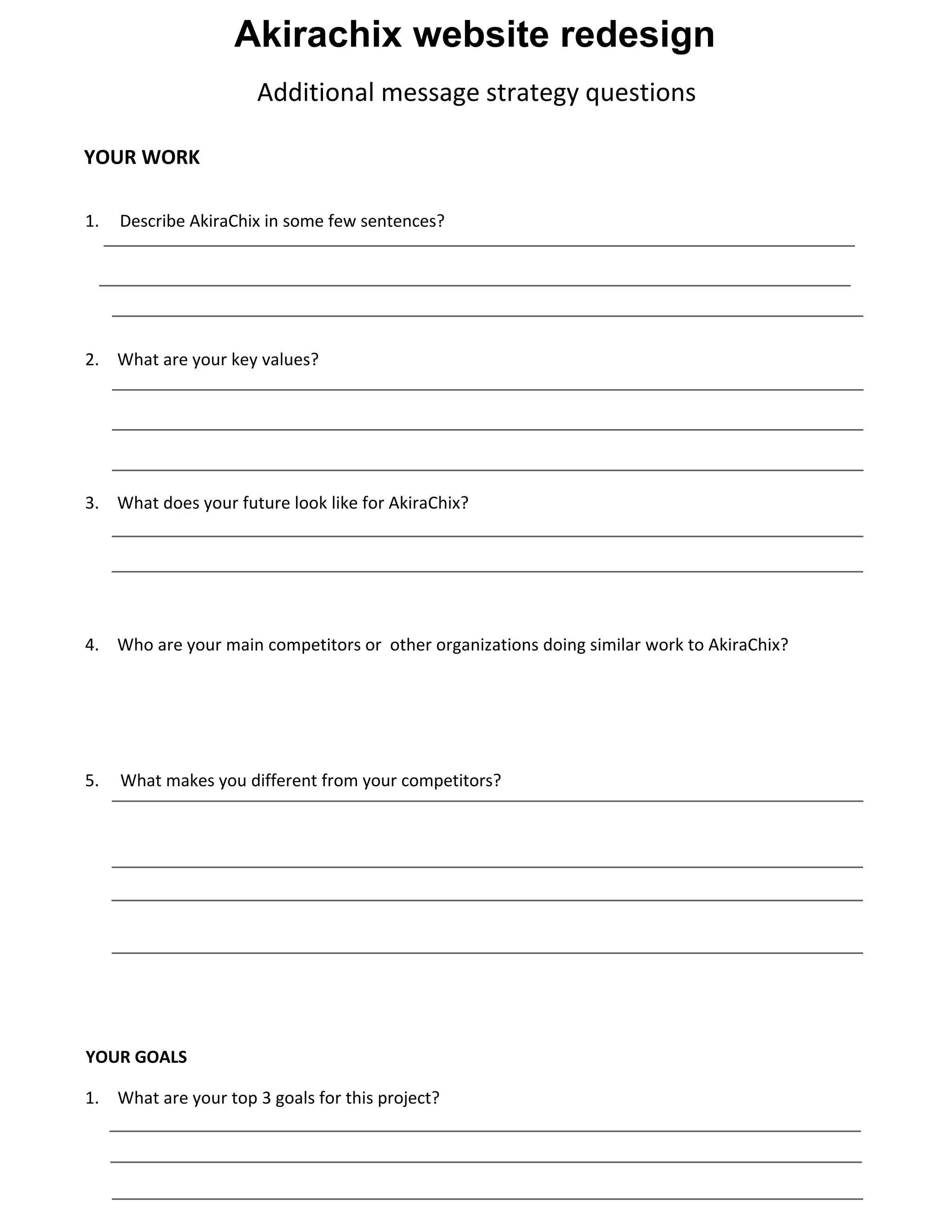 Akira chix website redesign questions | PDF