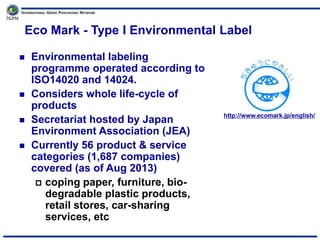 Consumer perception of green products in Japan | PPT