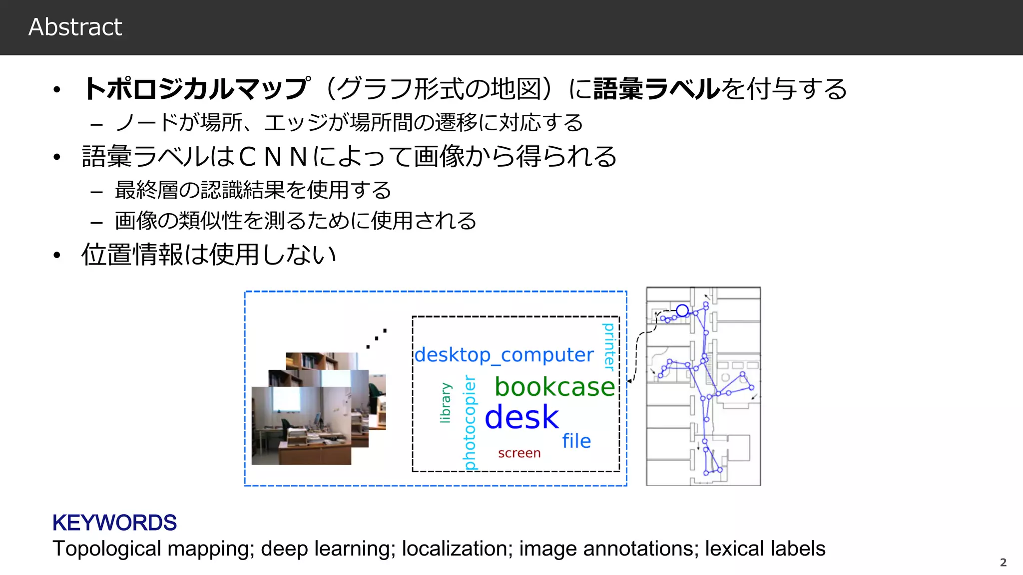 論文紹介 LexToMap: lexical-based topological mapping | PDF | Robotics | Technology & Computing