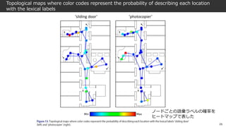論文紹介 LexToMap: lexical-based topological mapping | PDF | Robotics | Technology & Computing