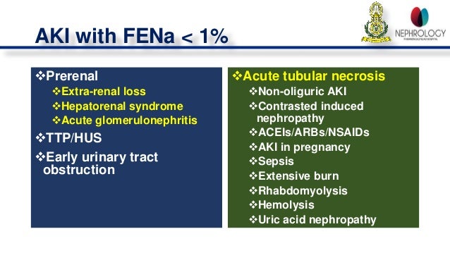 AKI for General practice