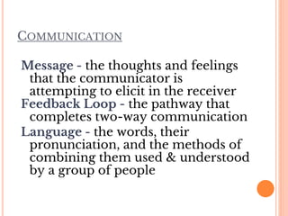 Basic communication skills by abhishek singh | PPT