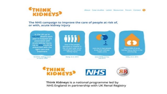 ‘Think Kidneys': Improving the management of acute kidney injury in t…
