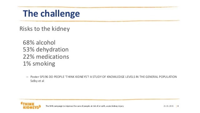 ‘Think Kidneys': Improving the management of acute kidney injury in t…