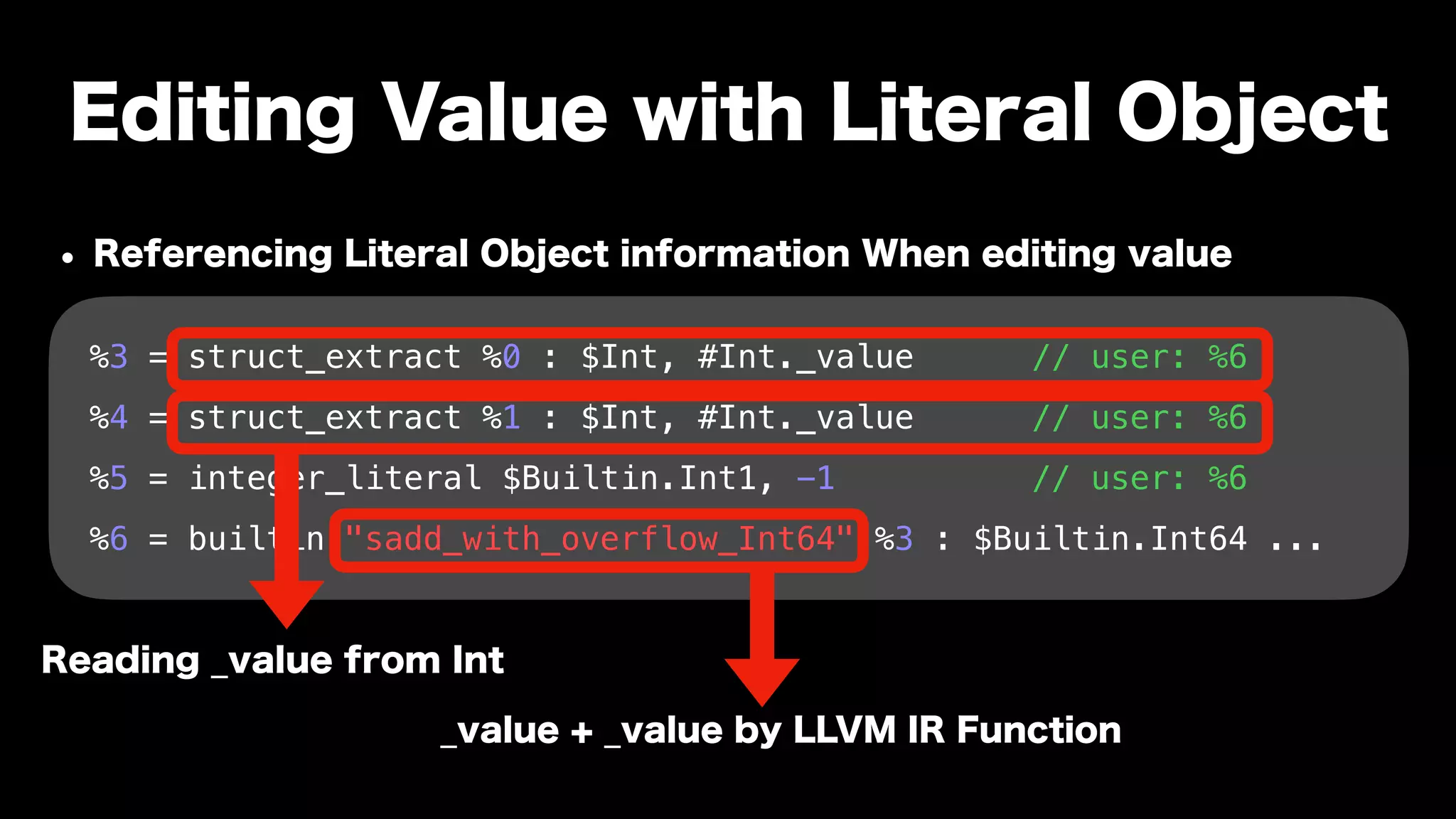 Deep Dive into Swift Literal | PDF