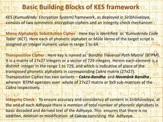 Symposium on Jainism and Mathematics - presentation : 2020 | PPTX