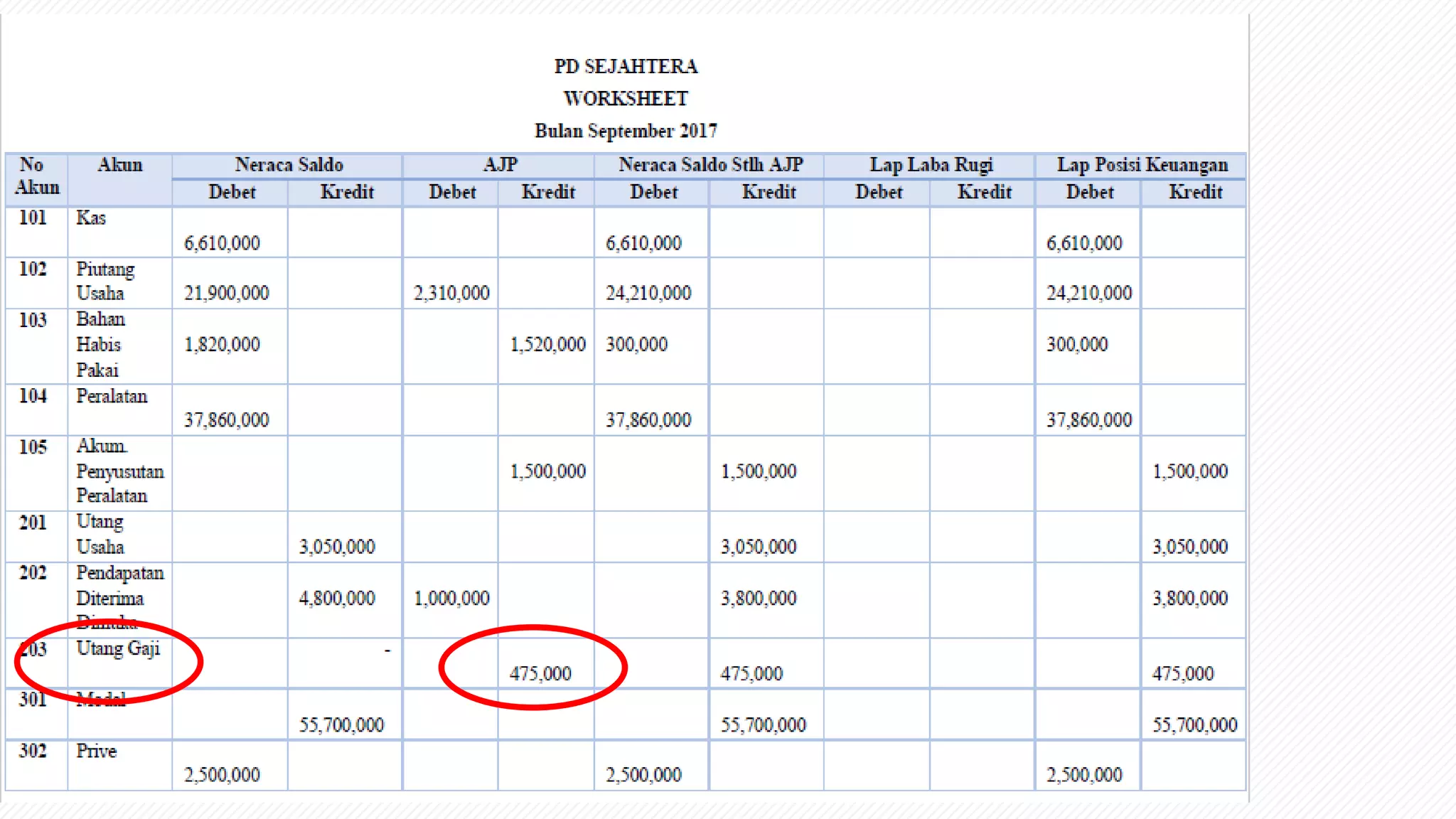 AK JASA KD 3.8 JURNAL PENUTUP DAN PEMBALIK.pptx