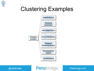 Slides - Intro to Akka.Cluster | PPT