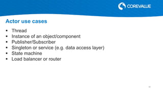 Introduction to actor model with examples on Akka.NET
