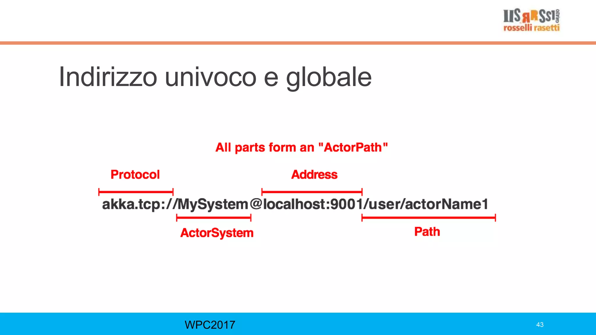 Akka.net & Actor Model | PPT