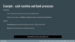Event Sourcing and beyond with Akka.NET Persistence | PDF