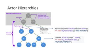 Akka.Net Overview | PPTX | Cloud Computing | Internet