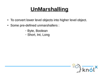 An Introduction to Akka http | ODP | Cloud Computing | Internet