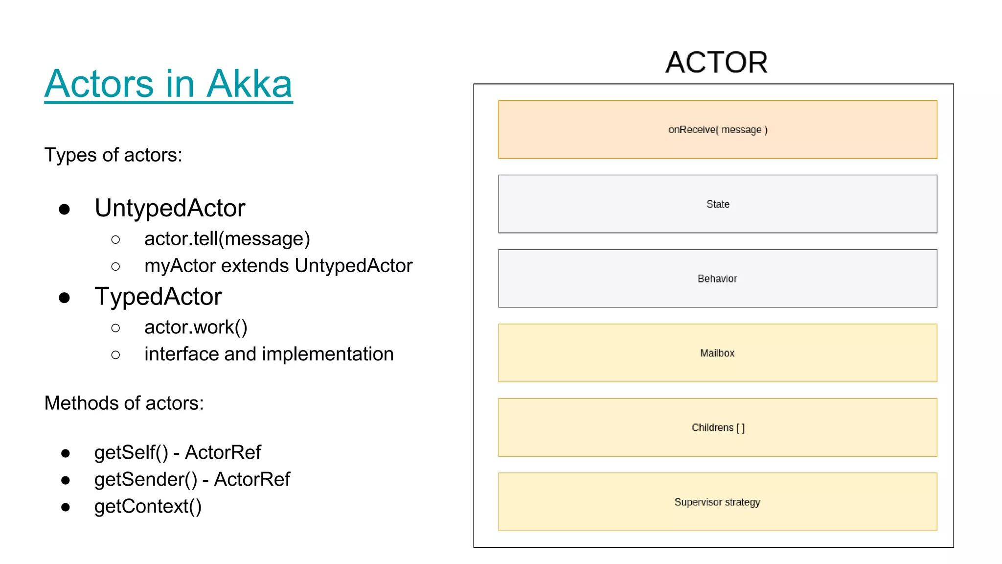 Akka - young fighter course | PPTX